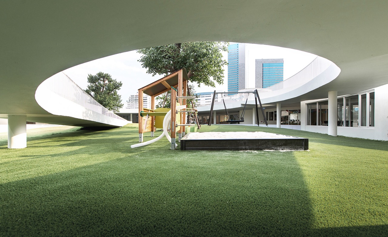 Raintree International School Sukhumvit - ลงทุนมัม