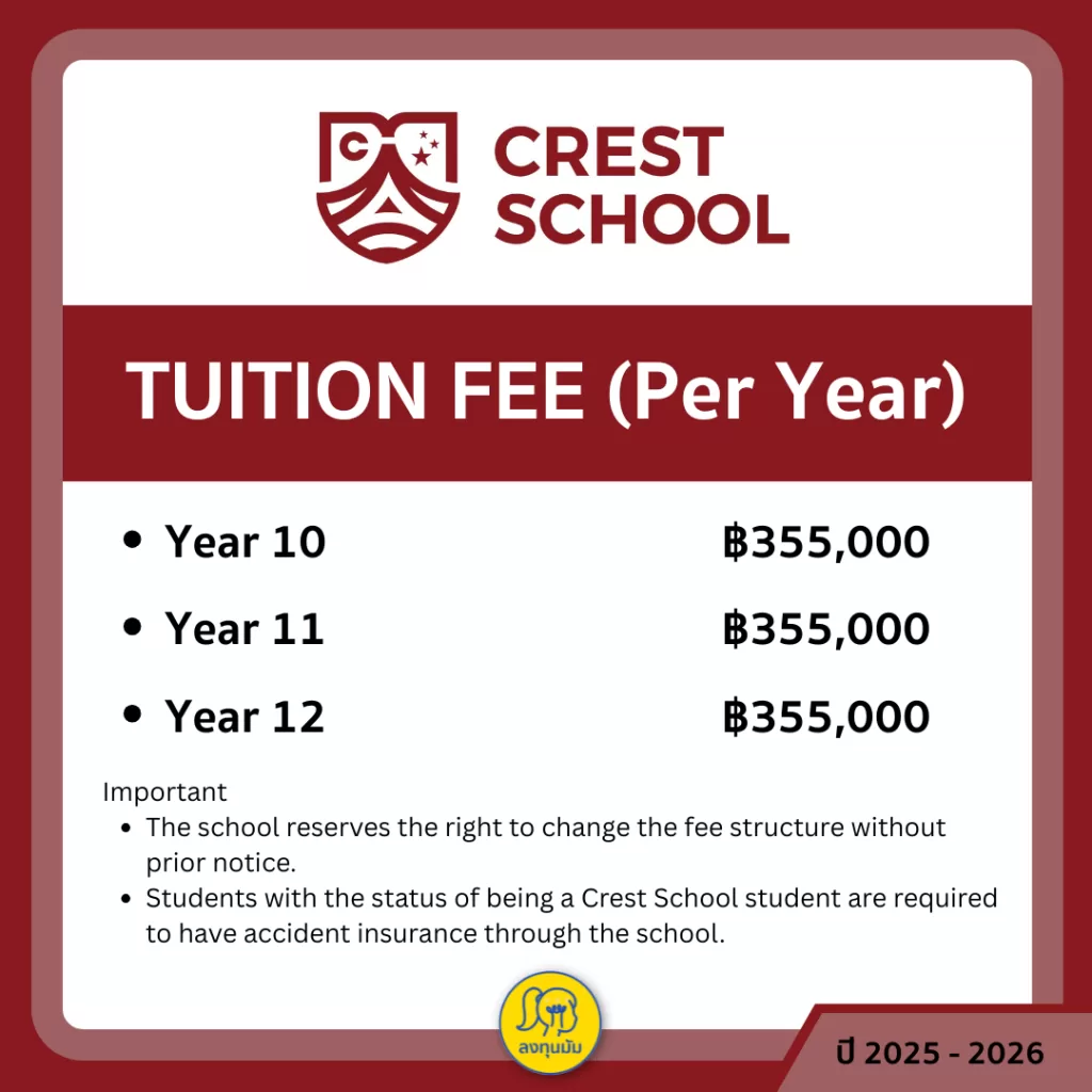 School Review: Crest School - ลงทุนมัม